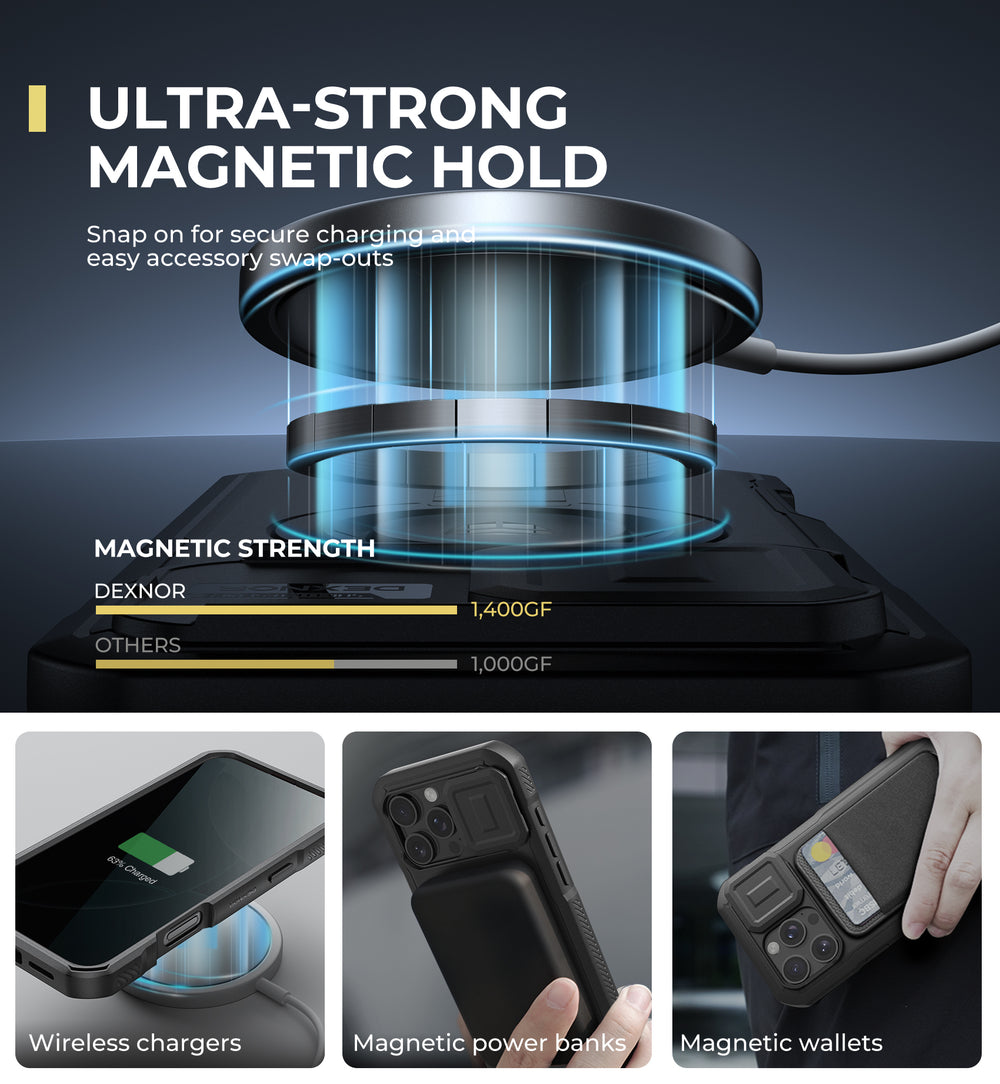 Dexnor Case for iPhone 16 Pro Max with Slide Camera Cover Adjustable ...