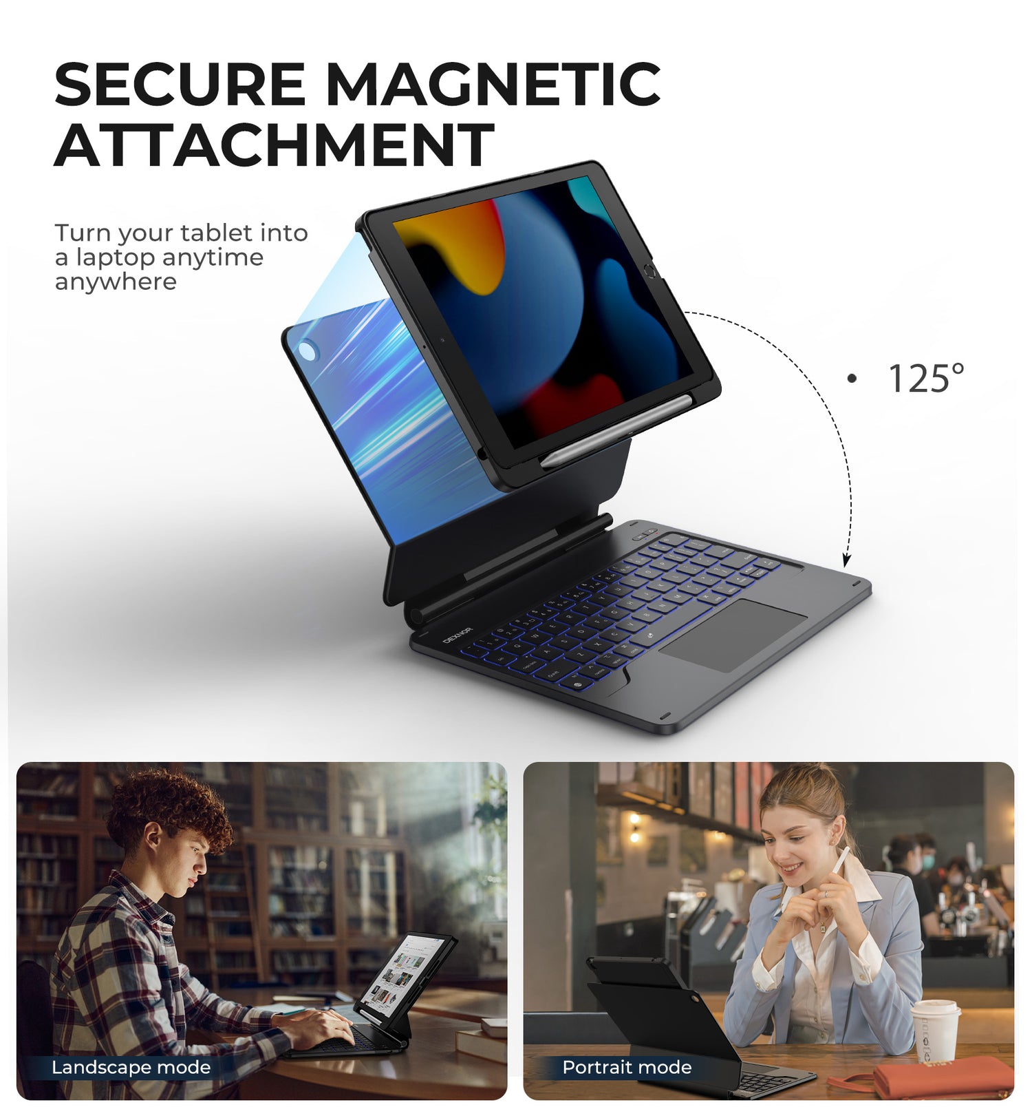 Dexnor Keyboard Case For iPad 8th Gen With Trackpad Pen Holder Slim ...